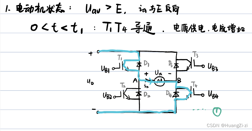「自控元件及线路」15 PWM功率放大器_pwm放大电路-CSDN博客