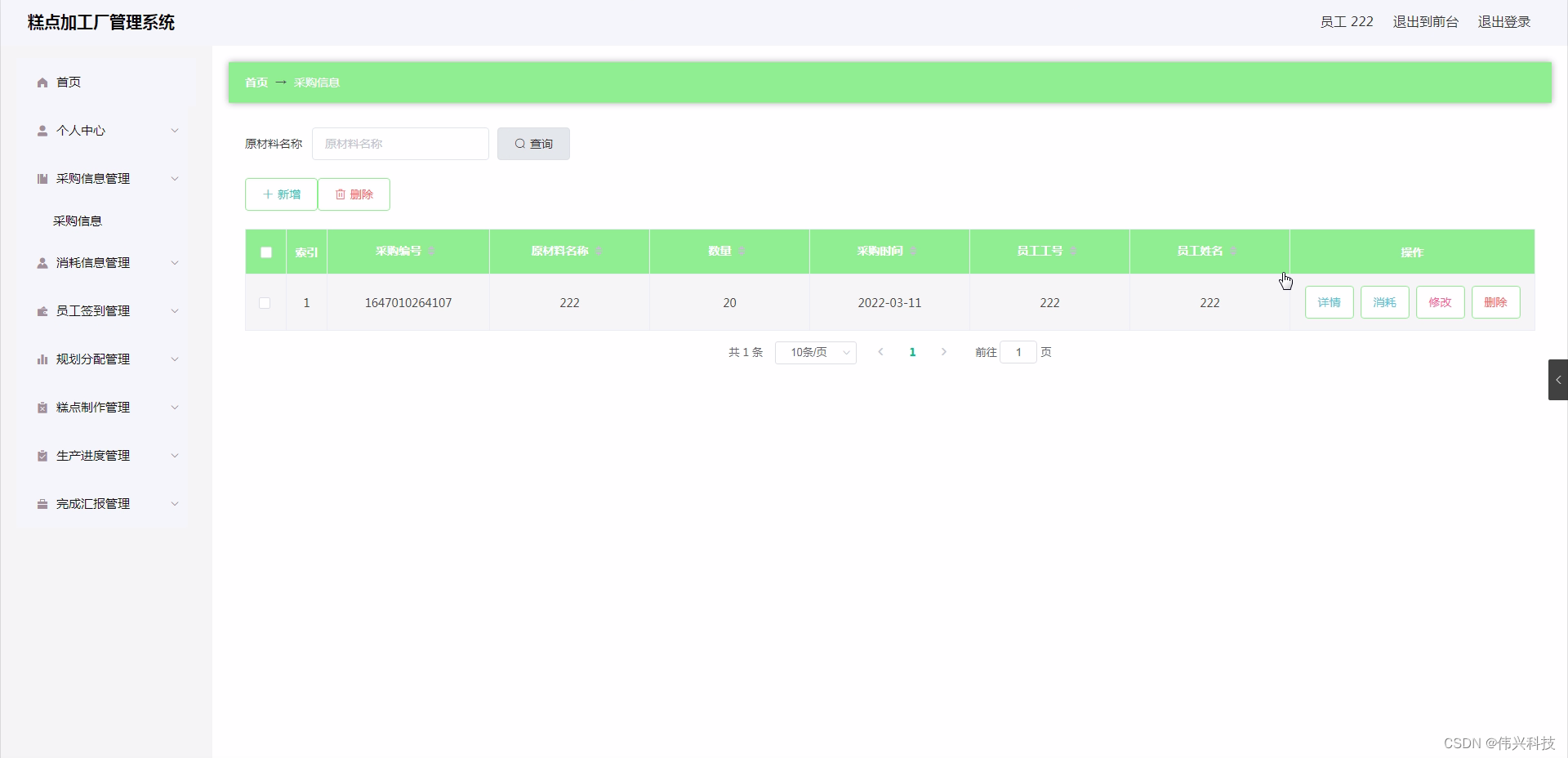 springboot毕设项目糕点加工厂管理系统2h32g（java+VUE+Mybatis+Maven+Mysql）_java加工管理系统-CSDN博客