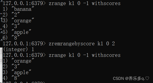 Redis数据类型之有序集合(sorted Set)redis 有序集合 Csdn博客