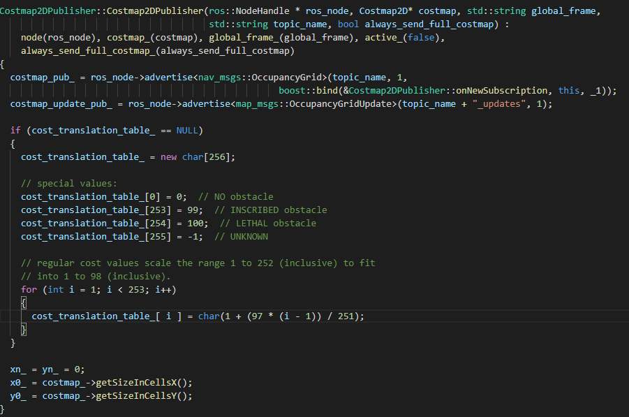 costmap_2d_node分析-CSDN博客