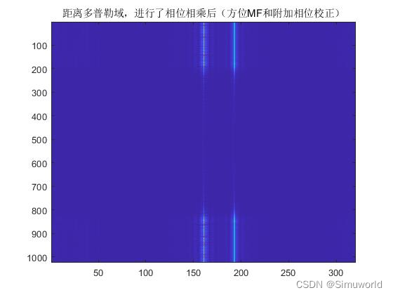 基于RDA和CSA雷达正侧视点目标matlab仿真_正视情况下单点目标进行仿真-CSDN博客