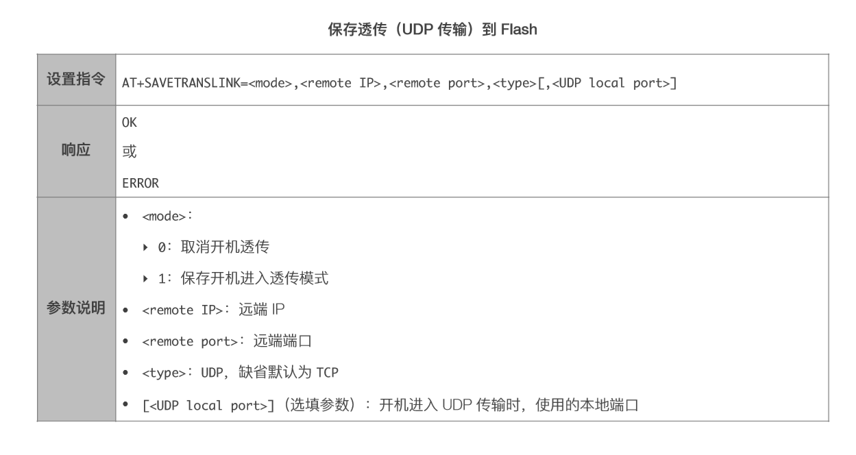 ESP8266-- TCP/IP 相关 AT 指令_esp8266at指令下进行dns-CSDN博客