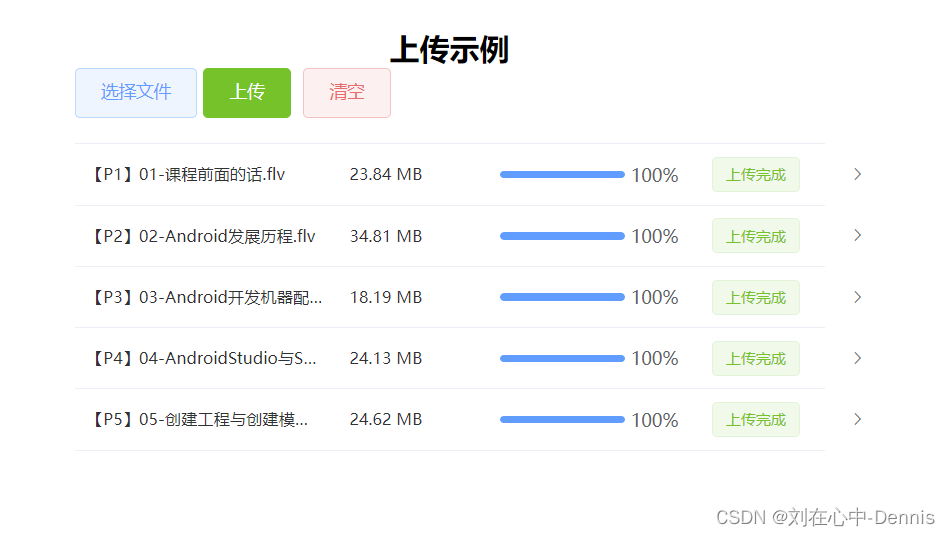 Springboot整合minio Vue 实现文件分片上传(完整代码) Vue使用minio Csdn博客