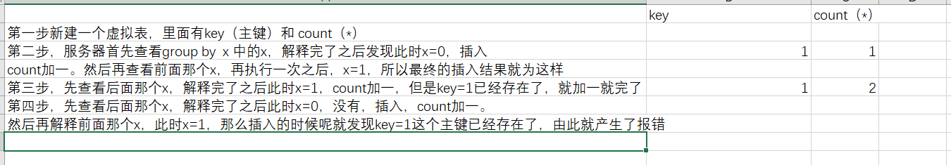 SQL注入之floor报错注入以及各个部分详细分析 + iwebsec 实例分析 + updatexml() 报错 + extractvalue() 报错_sql注入 floor函数-CSDN博客