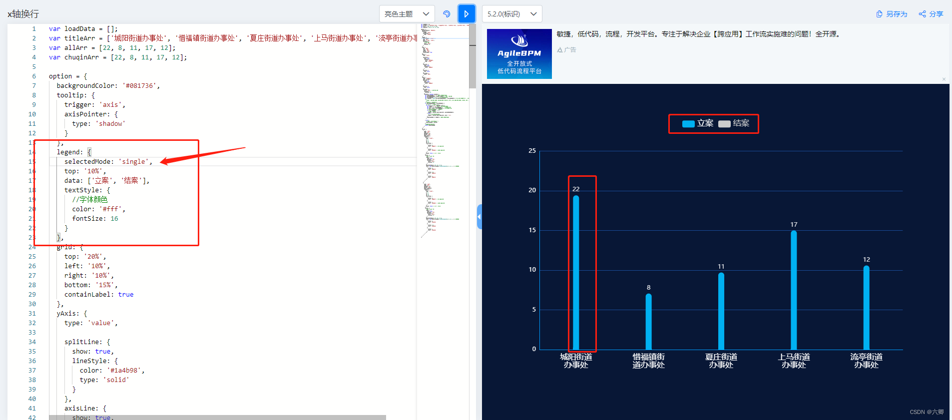 使echarts图例legend只选中一个（selectedMode）_echarts selectedmode-CSDN博客