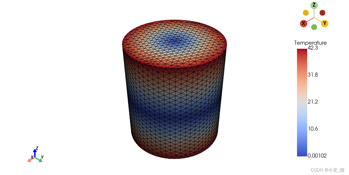 Pyvista读取VTK文件渲染三维云图并切片裁剪（1）-CSDN博客