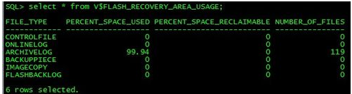 ORA-00257:archiver error解决办法*-CSDN博客