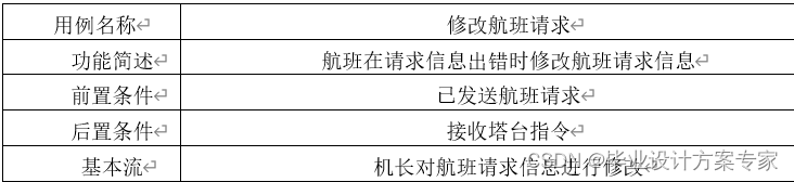 Java毕业设计——基于javajspmysql的机场航班起降与协调管理系统设计与实现(毕业论文程序源码)——机场航班起降与协调管理系统