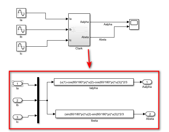 PMSM FOC控制 Matlab/Simulink仿真之Clark变换_为什么要使用clark变换-CSDN博客