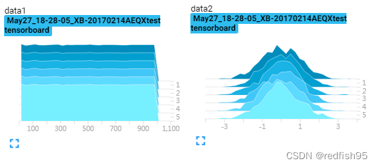 Tensorboard的使用 ---- SummaryWriter类（pytorch版）-CSDN博客