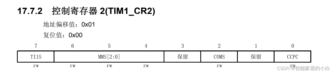 STM8S005 TIM1定时器PWM应用_卷帘电机大将的博客-CSDN博客