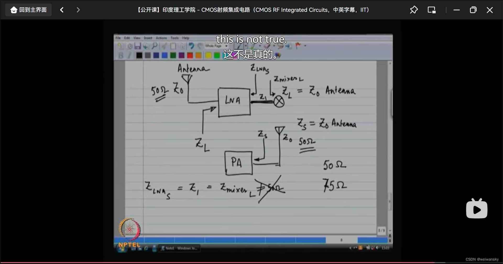 【公开课】印度理工学院 - CMOS射频集成电路（L2）课堂笔记-CSDN博客