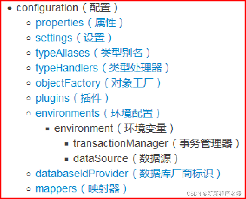11、javaee Mybatis核心配置与单表的增删改查javaee增删改查 Csdn博客 