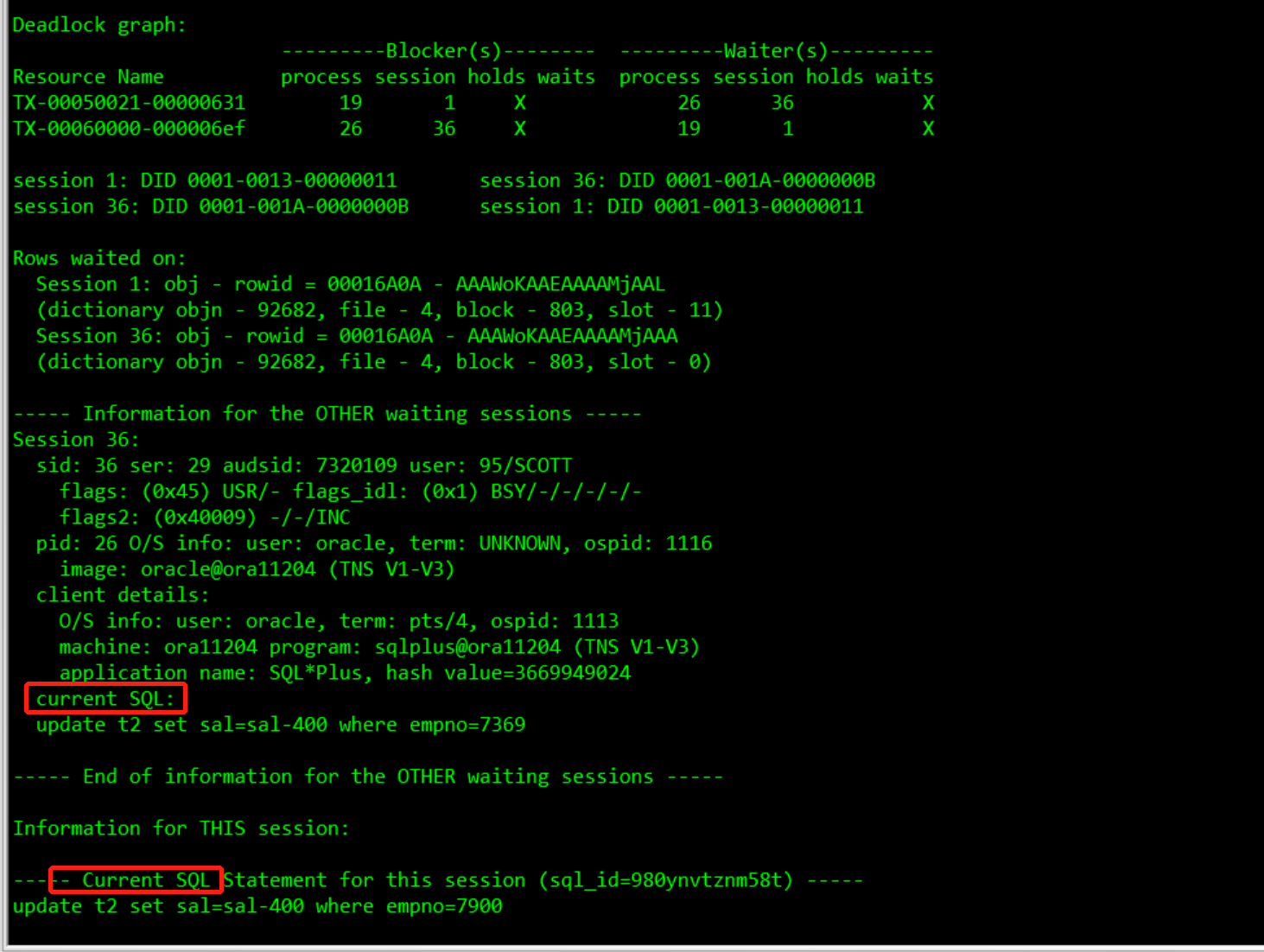 模拟ORA-00060: deadlock detected while waiting for resource
