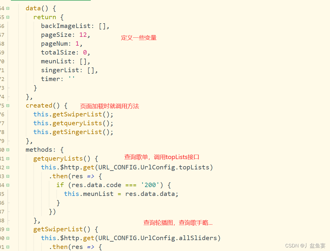 Springbootvue仿网易云音乐网站（四） 系统设计及技术实现青岛理工大学 基于springboot2vue2x的音乐网站 Csdn博客 