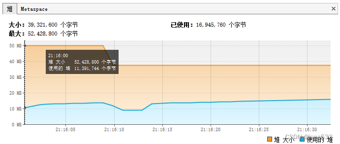 MyBatis游标Cursor的正确用法和百万数据传输的内存测试_mybatis cursor-CSDN博客