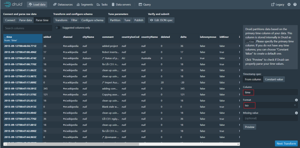使用docker安装zookeeper、kafka、druid进行摄取数据_docker druid-CSDN博客