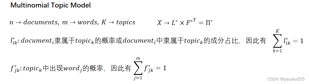 【算法详解】cisTopic——使用主题模型（topic model）建模单细胞表观组数据-CSDN博客