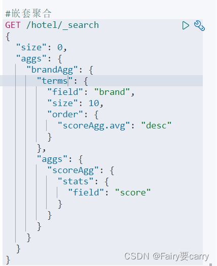 Elasticsearch 数据聚合 Csdn博客