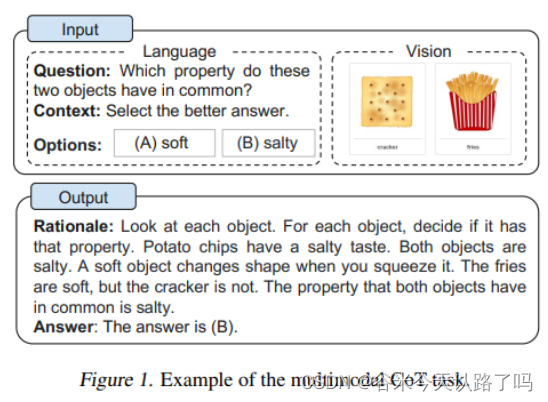 【论文阅读】Multimodal Chain-of-Thought Reasoning in Language Models-CSDN博客