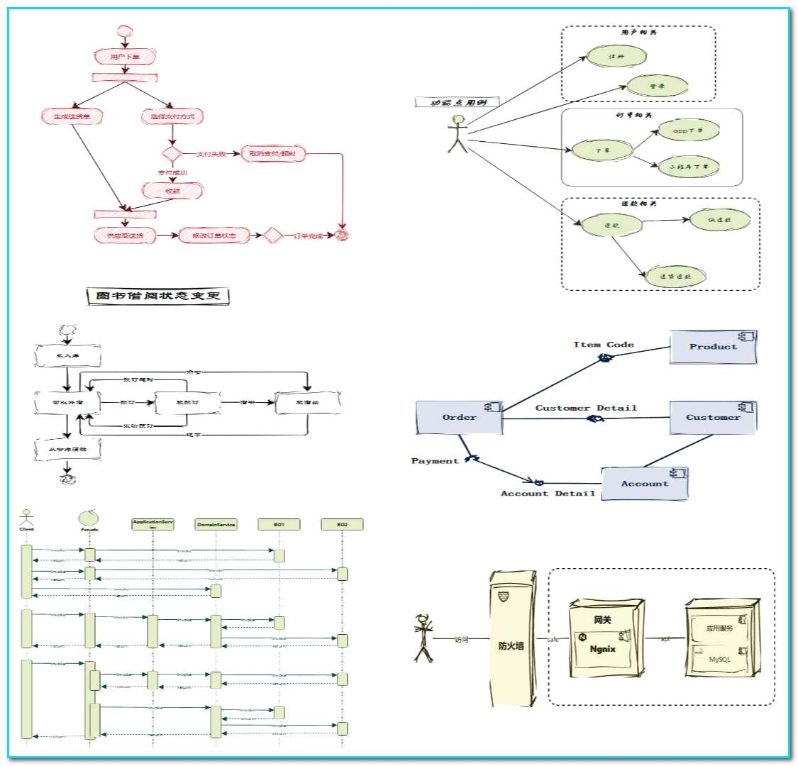 PDDON | 又偶遇一款令人惊艳的在线绘图工具-CSDN博客
