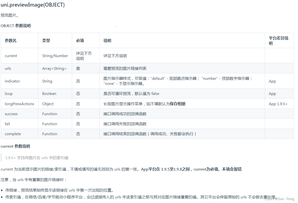 Uniapp实现预览图片并且左右手势切换图片uniapp 左右滑动切换图片 Csdn博客