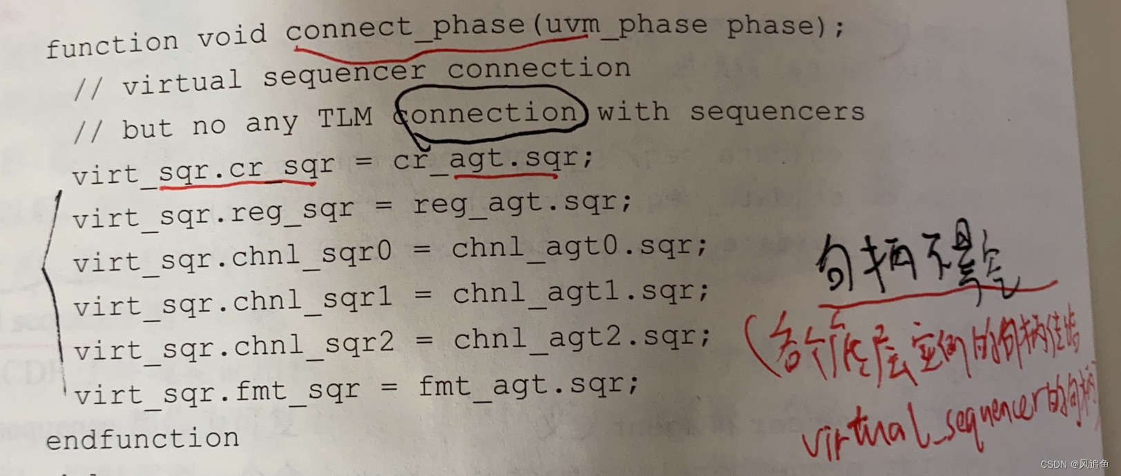一、virtual Sequence 与virtual Sequencer 二、layering Sequencesequence怎么挂载在 