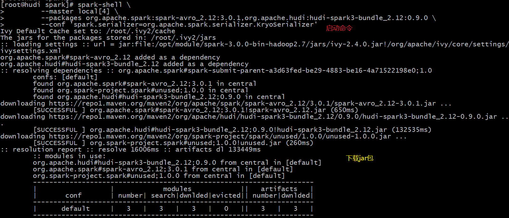 数据湖之Hudi（6）：Hudi与Spark和HDFS的集成安装使用_部署hudi-CSDN博客