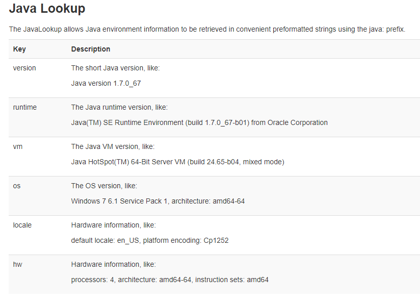 记录一下log4j2漏洞解决方法_loggerfactory.getlogger 漏洞-CSDN博客