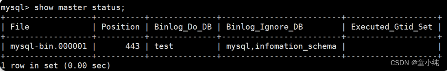 Mycat【MySQL主从复制原理、二进制日志管理、搭建MySQL主从复制、安装MySQL数据库 、基于Docker搭建MySQL主从复制】(二)-全面详解（学习总结---从入门到深化）_童 ...