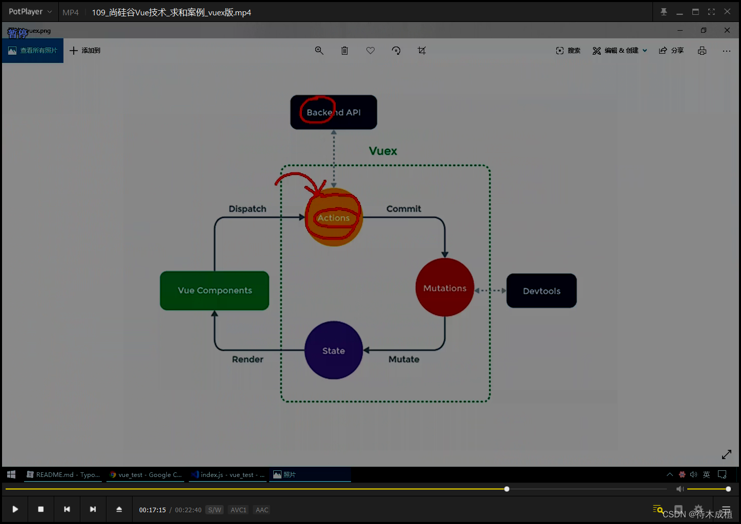 vue2+vue3——107+-CSDN博客
