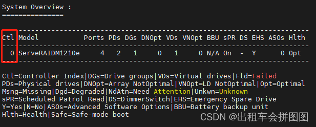 【运维】- raid管理工具MegaCli以及storcli使用介绍_出租车会拼图图的博客-CSDN博客