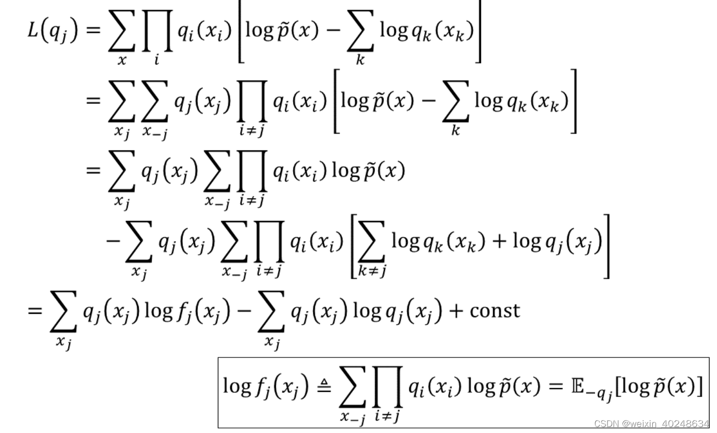 变分推断（variational inference）-CSDN博客