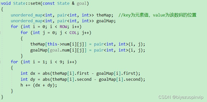 基于c和astar算法求解八数码问题的方案astar求解八数码问题实验 Csdn博客