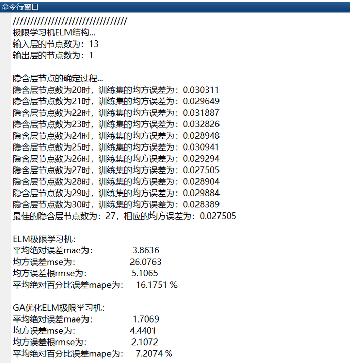 基于遗传算法优化极限学习机预测及其MATLAB实现-附代码-CSDN博客
