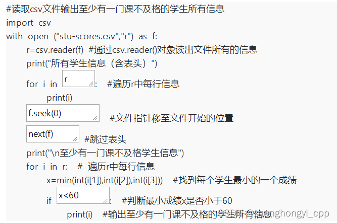 读取csv文件输出至少有一门课不及格的学生所有信息_3.(其它实验9-3;请根据下图创建csv文件stu.csv,编写程序,输出所有出现不及格-CSDN博客