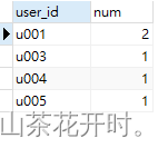 [Mysql] DATEDIFF函数_mysql datediff-CSDN博客