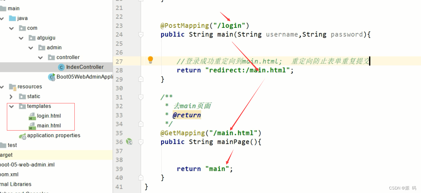 Springboot2之web开发 视图解析与模板引擎springboot 27 视图引擎 Csdn博客 