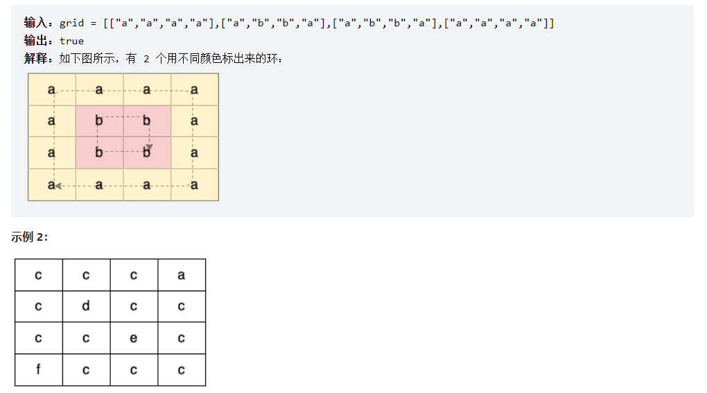 【算法刷题】—727dfs探测环dfs矩阵找环 Csdn博客
