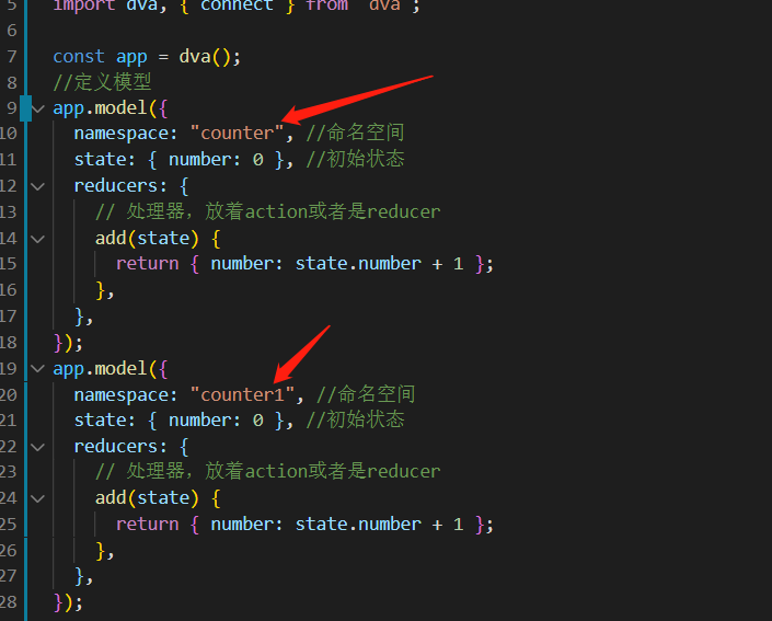 react dva实现-CSDN博客