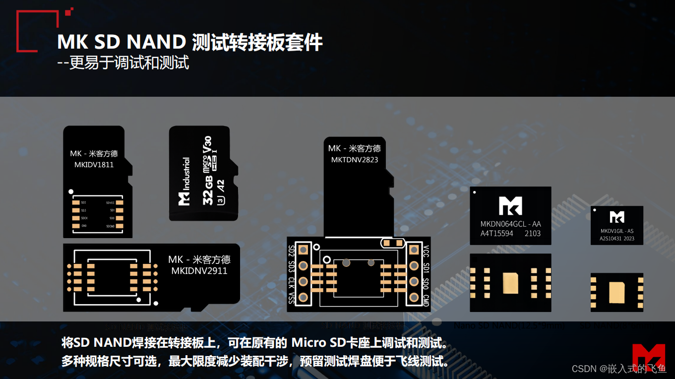 SD NAND在正点原子精英板子STM32上的应用_sd nand例程代码-CSDN博客