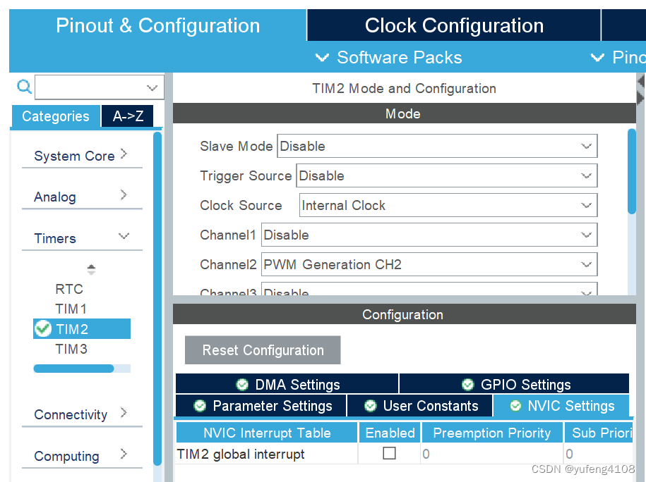 使用pwm信号实现呼吸灯（ideprotuse）pwm实现呼吸灯 Csdn博客