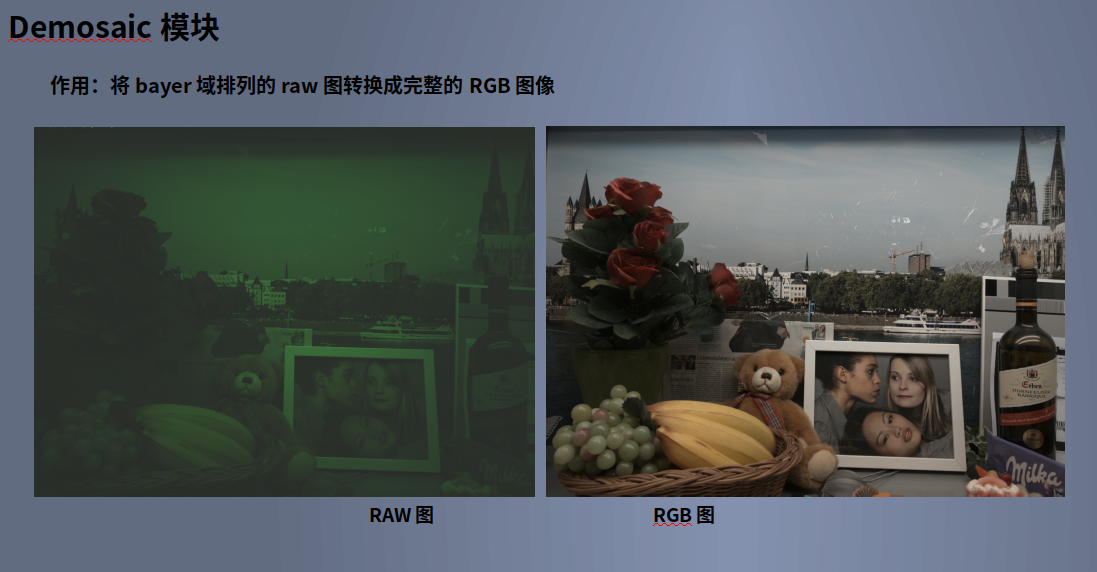 bayer raw & RGB raw_bayer raw rgb raw-CSDN博客