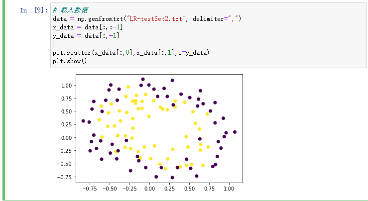 随机森林RF介绍与使用（实操）_rf.score-CSDN博客