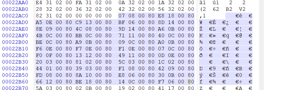 12.PE文件之导入表(IMAGE_IMPORT_DESCRIPTOR)_pe导入表-CSDN博客