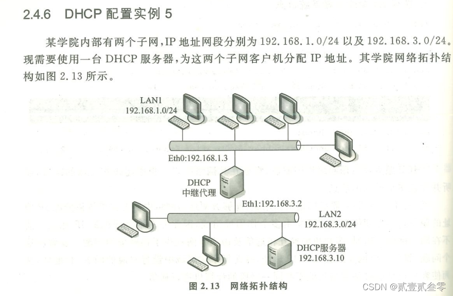 redhat 7 中DHCP服务器搭建与应用_this version of isc dhcp is based on the release a-CSDN博客
