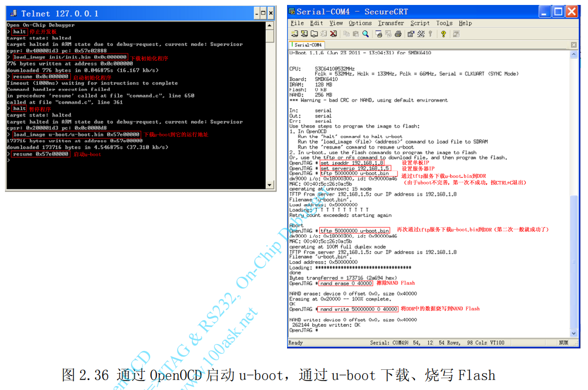 OPENJTAG调试学习（二）：OpenOCD、OpenJTAG 烧写程序、调试程序-CSDN博客