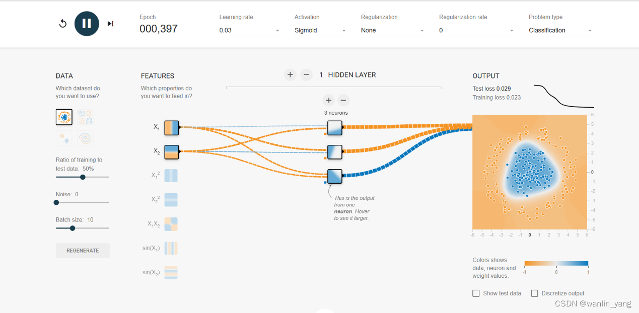9.人工智能原理-深度学习：神奇的DeepLearning_negx-CSDN博客