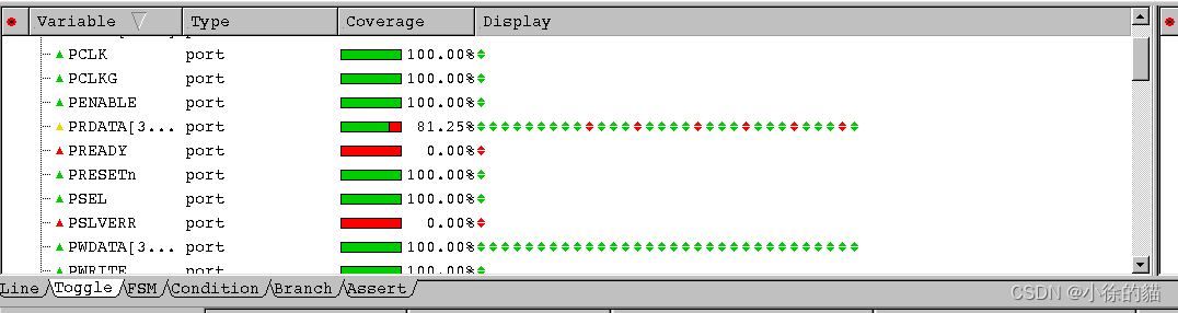 APB_Timer模块解读_apb timer-CSDN博客