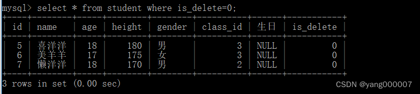 原生mysql的基本使用二fastadmin 数据库操作 Csdn博客 6006